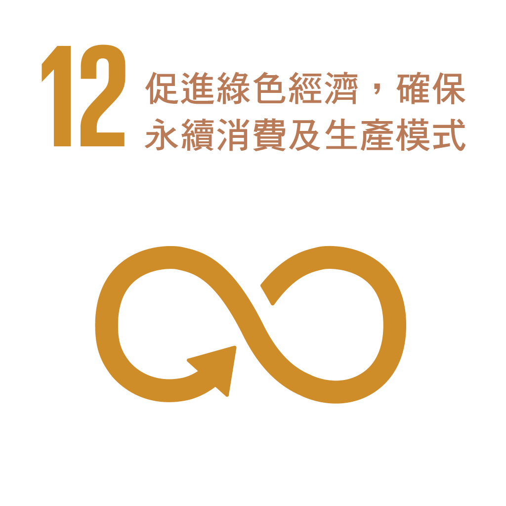 核心目標12：促進綠色經濟，確保永續消費及生產模式 - 謝志誠的觀察與學習